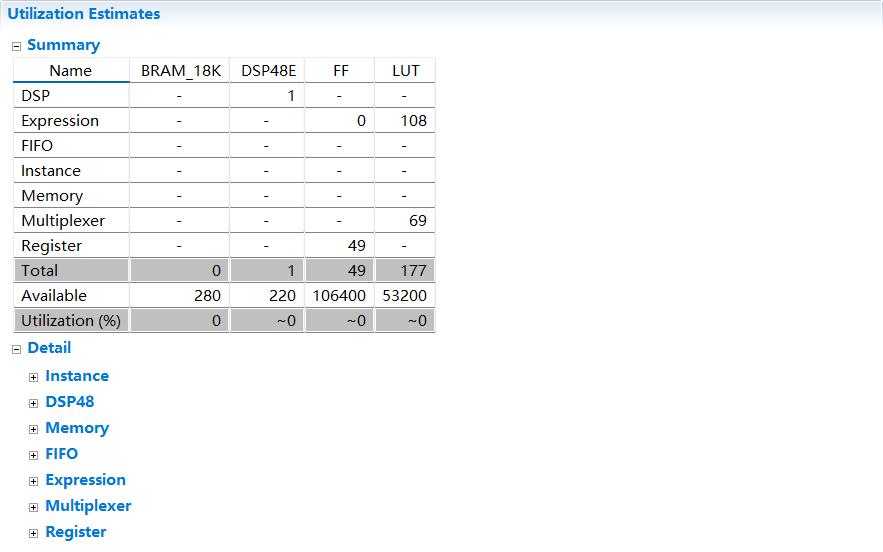 FPGA HLS Matrix_MUL 矩阵乘法的计算与优化_hls矩阵优化-CSDN博客