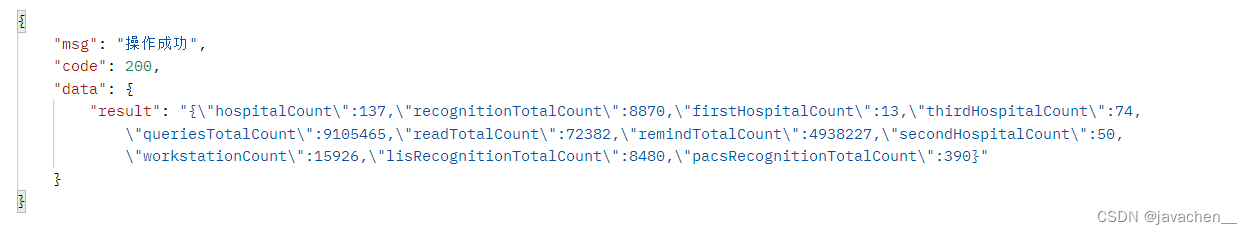 Nginx 301 Moved Permanently日常困难 Csdn专栏
