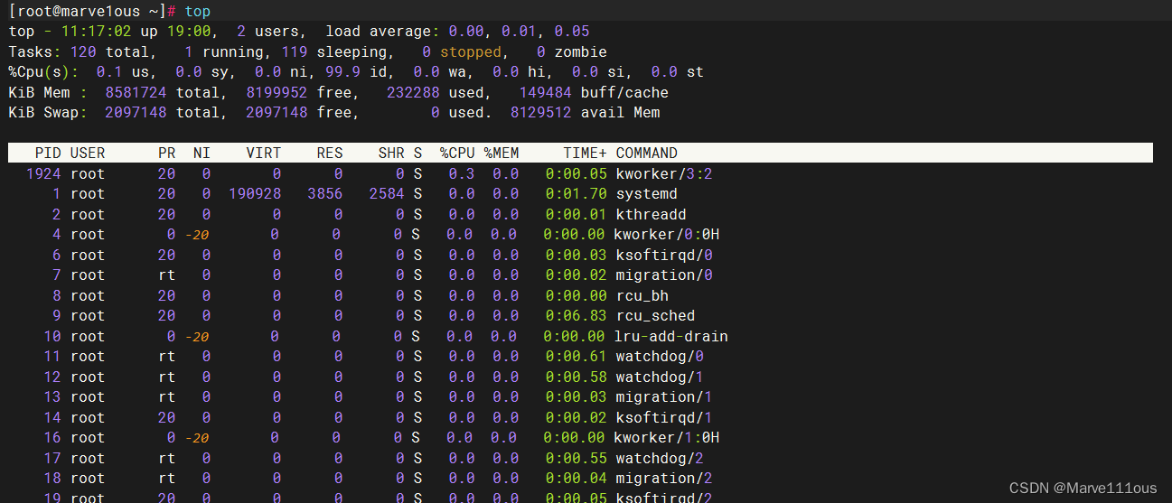 linux进程管理_top vsz 单位m-CSDN博客