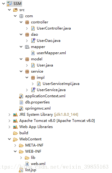 简单的Spring SpringMVC mybatis框架搭建（附源码，jar包）_spring mvc 项目源码和jar-CSDN博客