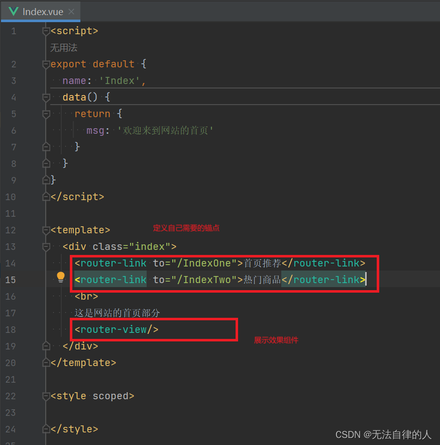 【Vue】使用vue-cli搭建SPA项目的路由，嵌套路由_vue 嵌套路由-CSDN博客