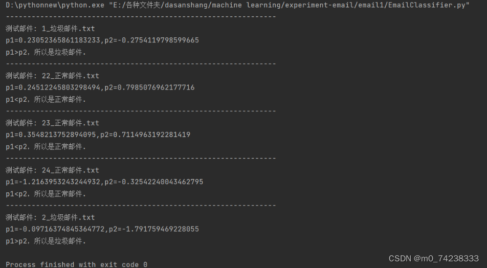机器学习——朴素贝叶斯_机器学习 贝叶斯公式-CSDN博客