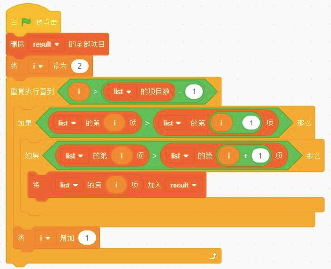 2023年12月GESP认证Scratch图形化等级考试（四级）真题试卷_scrtach考级大纲及试卷下载-CSDN博客