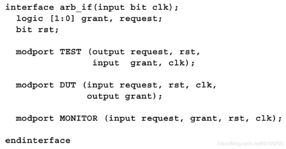 modport里的信号方向是相对谁而言的_interface 中modport方向-CSDN博客