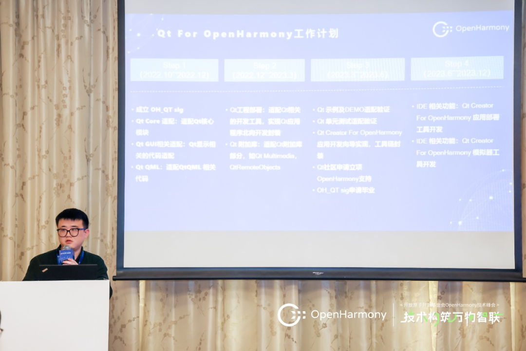 Qt For OpenHarmony-CSDN博客