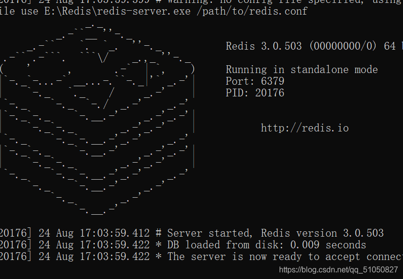redis——学习笔记（下）_connected slaves 0-CSDN博客
