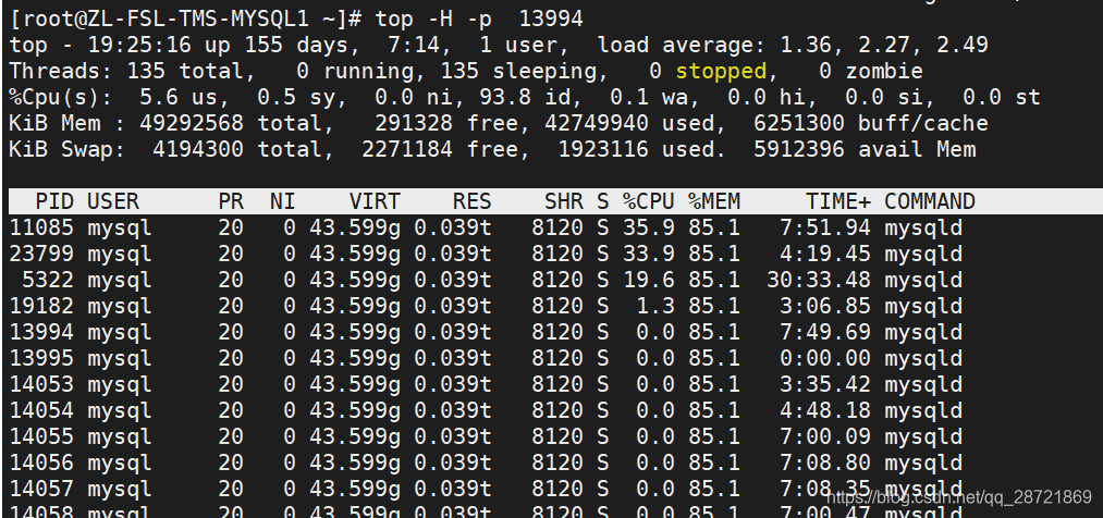 快速定位mysql数据库当前消耗cpu最高的sql语句mysql Cpu计算的sql Csdn博客