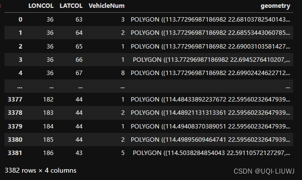 transbigdata笔记：数据栅格化-CSDN博客
