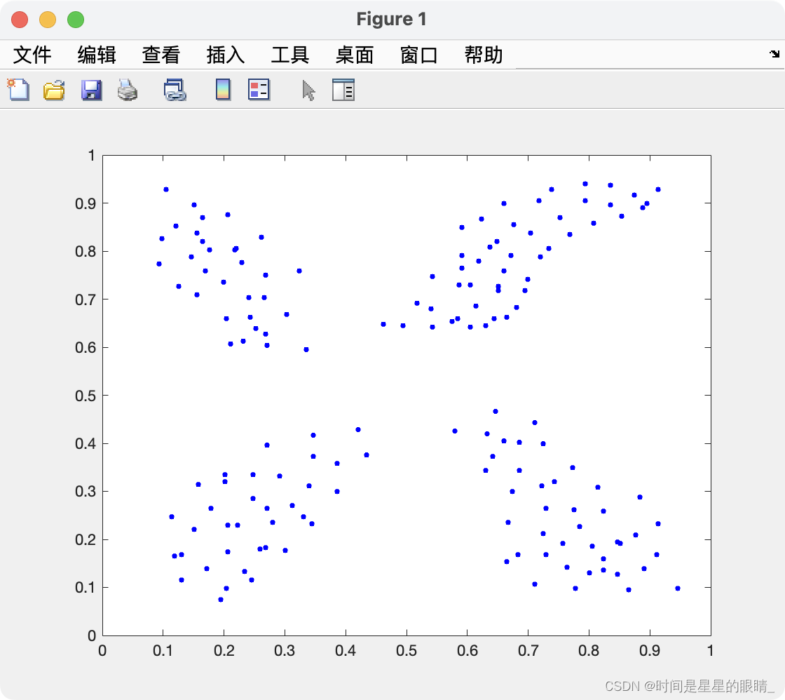 Matlab实现Kmeans聚类_matlab kmean-CSDN博客