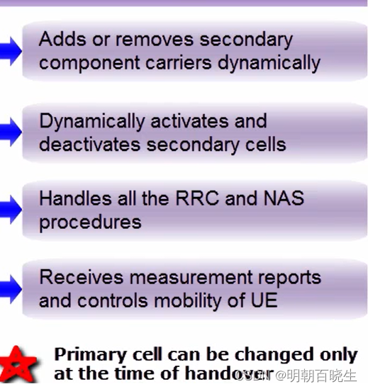 [移动通讯]【Carrier Aggregation in LTE】【 Theory + Log analysis-1】_ca pcc scc ...