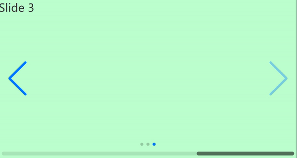 Vue3/Vite中使用Swiper8基础入门教程_vue3 swiper-CSDN博客