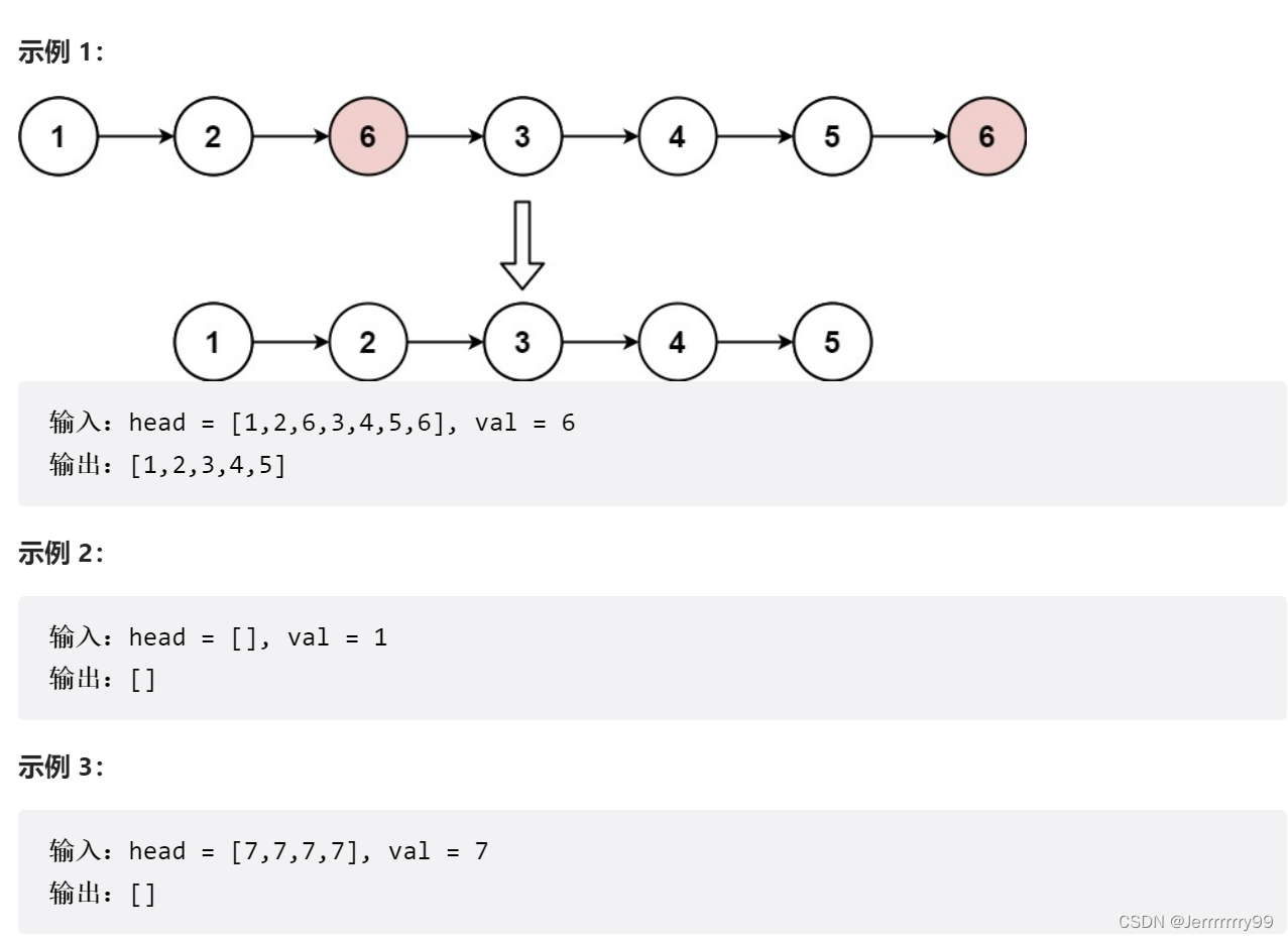 代码随想录算法训练营第三天|leetcode203/707/206_if index = self.size-CSDN博客