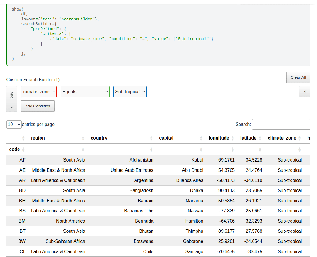 这个库能让你的 Pandas数据框互动起来！真强_itables-CSDN博客