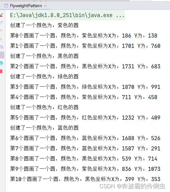 结构设计模式-享元模式（Flyweight）-CSDN博客