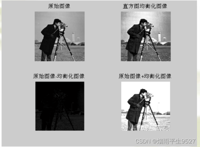 NEFU数字图像处理（2）图像增强_数字图像处理多图像平均方法-CSDN博客