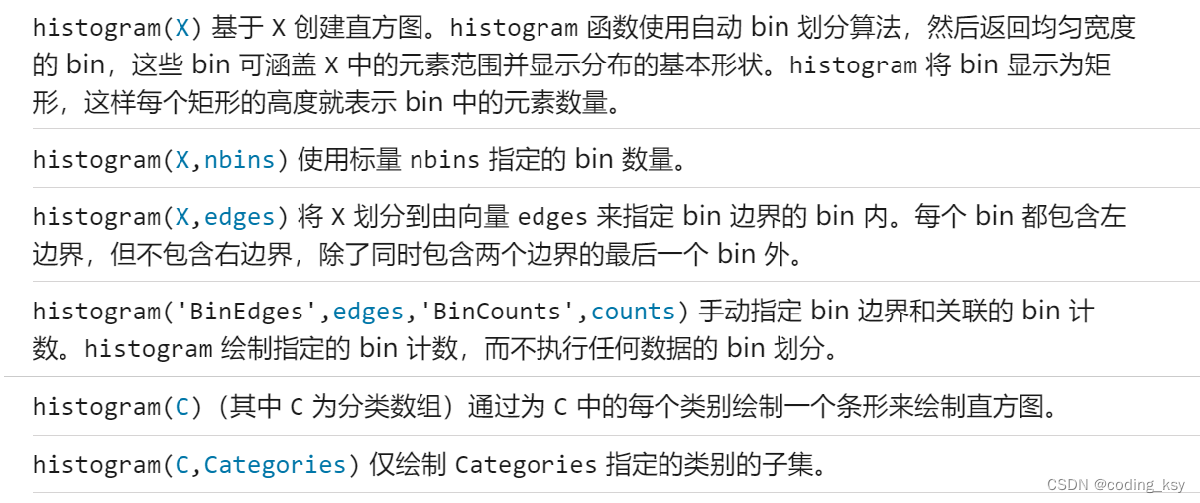 数学建模学习（7）：Matlab绘图_matlab画统计图-CSDN博客