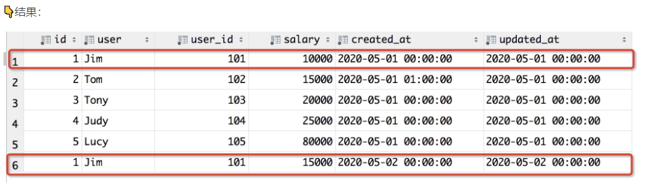 ClickHouse--18--argMin() 和argMax()函数_clickhouse argmax-CSDN博客