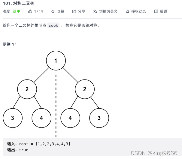 LeetCode101 对称二叉树-CSDN博客