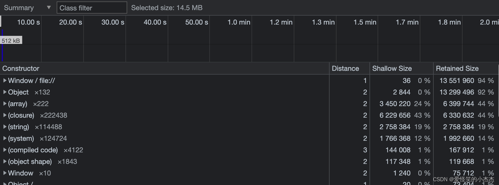 ES6 Proxy深度解析：功能、用法与优势-CSDN博客