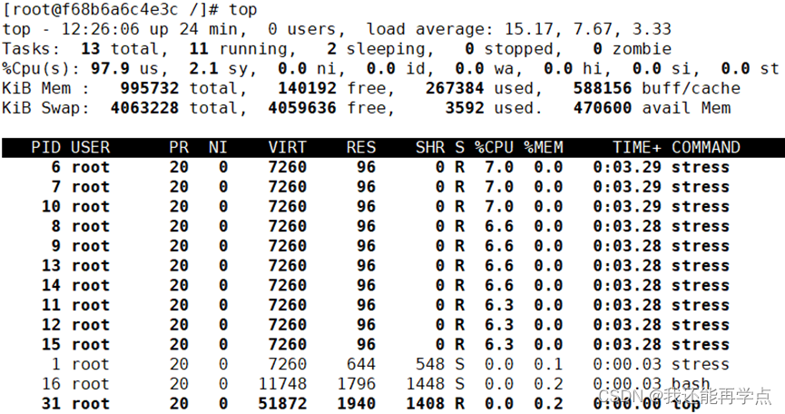 Docker资源管控：Cgroups在CPU、内存和I/O限制中的应用,-CSDN博客