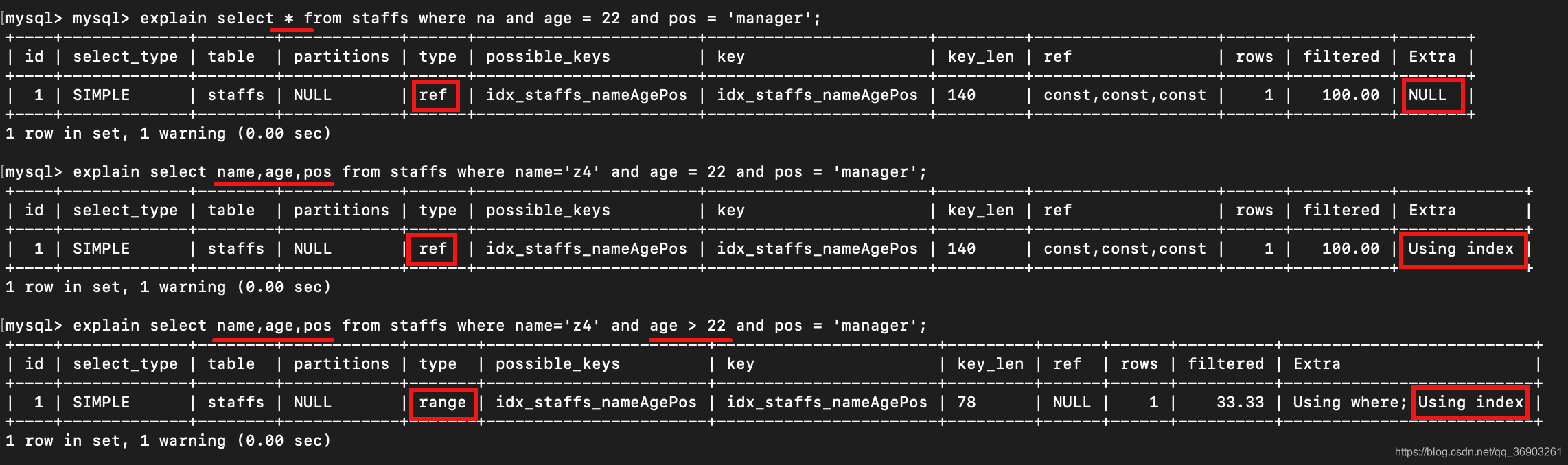 MySQL高级——数据库优化（中）_backward index scan-CSDN博客