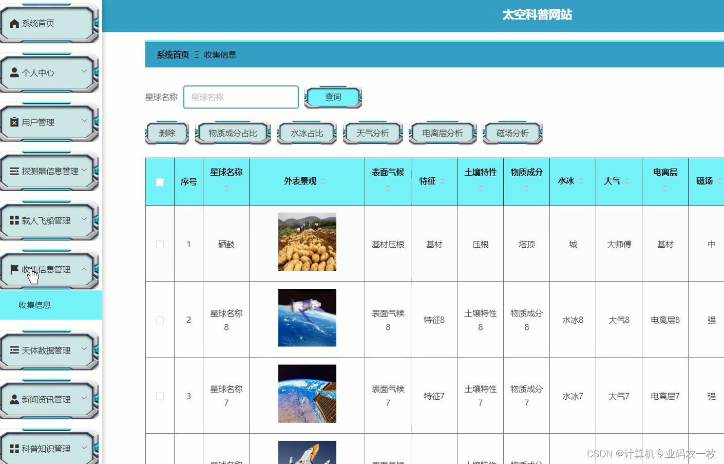 Springbootvue航空航天太空知识科普网站系统 Java可视化大屏毕业设计java Wed航天科普平台项目 Csdn博客