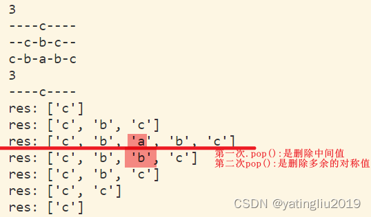 HackerRank | Python练习-CSDN博客