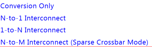 ZYNQ-AXI Interconnect IP介绍-CSDN博客