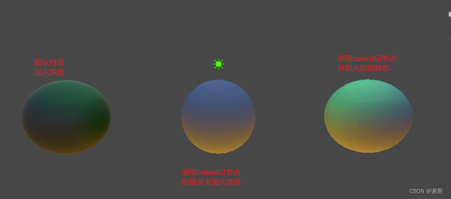 [U3D ShaderGraph] 全面学习ShaderGraph节点 | 第四课 | Input/Lighting_shader graph text-CSDN博客