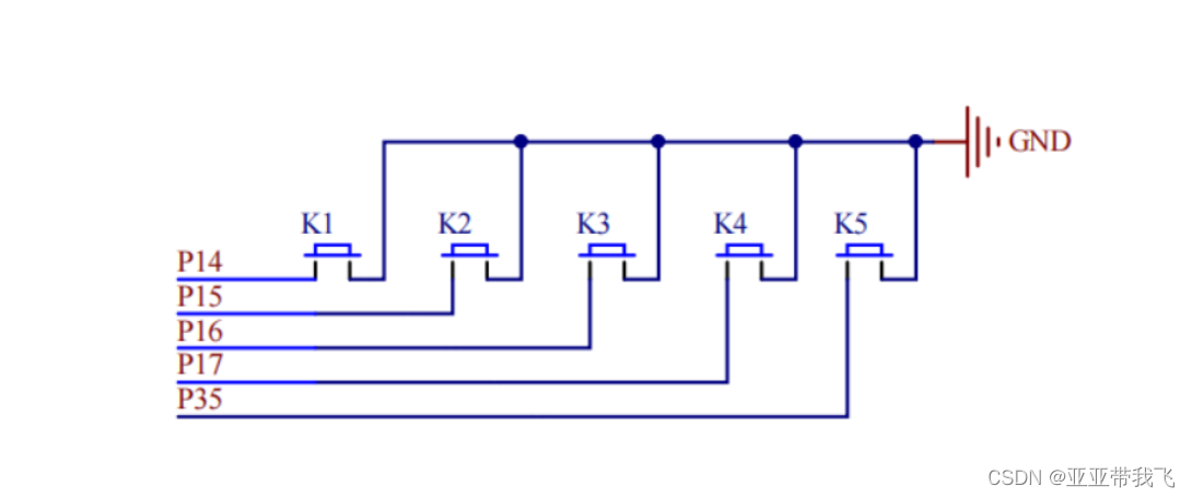 P1/P2口控制LED与数码管实验：从理论到实践-CSDN博客