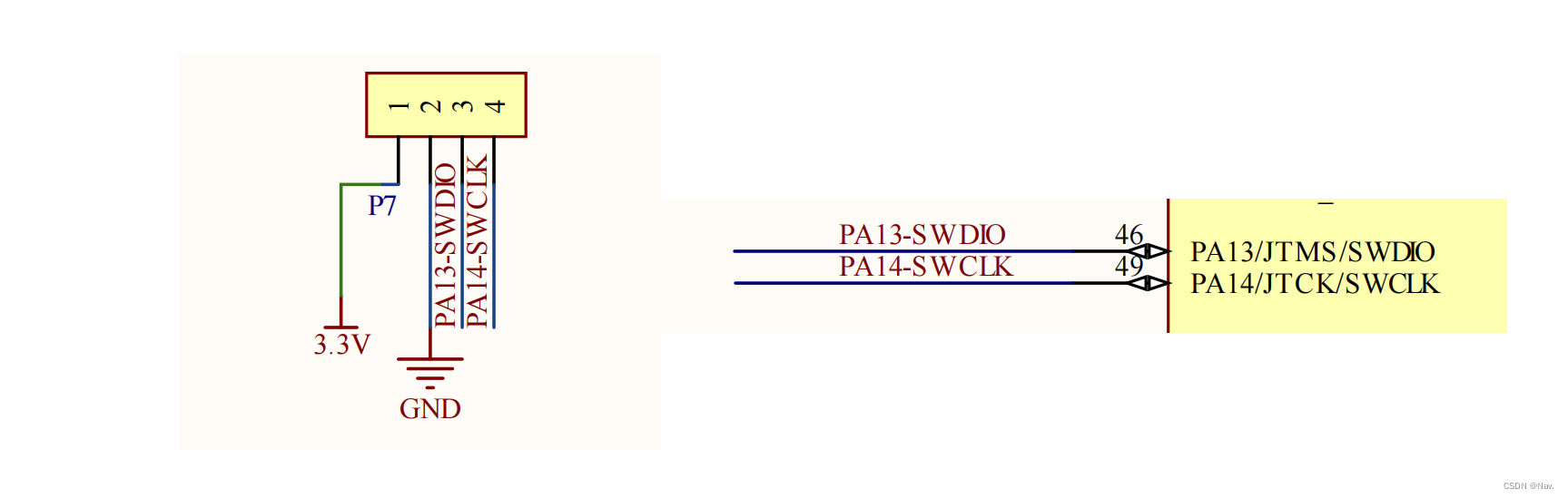 ST-LINK的SWD接口_stlink swd-CSDN博客