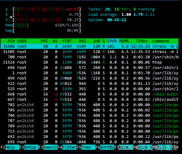 Linux系统CPU持续飙高，如何排查_cpu占用率高 排查 linux-CSDN博客