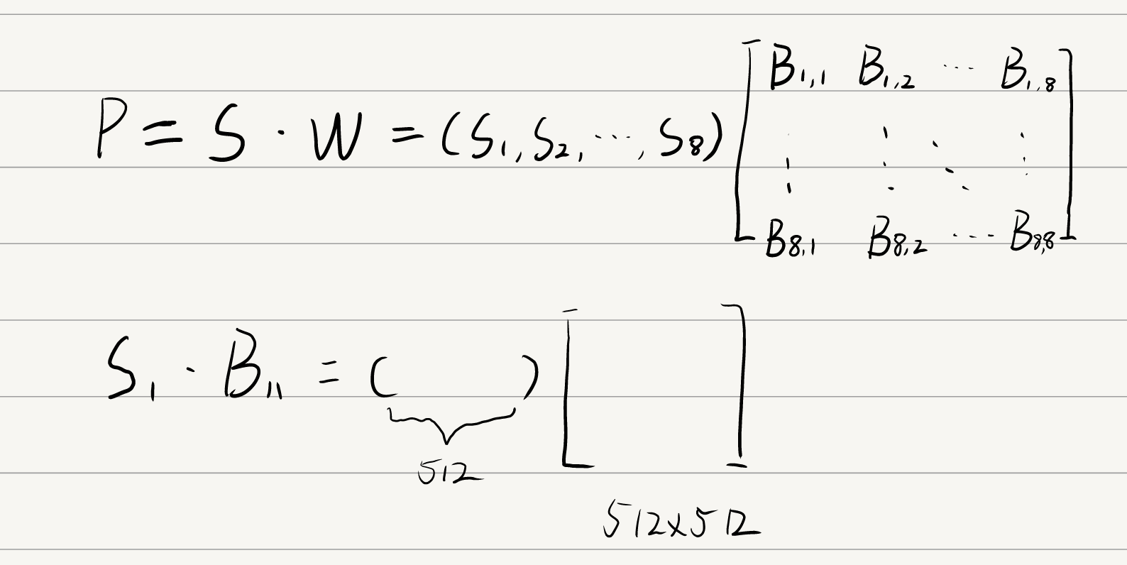 基于CCSDS标准的LDPC码的编码器设计（详细版）-CSDN博客