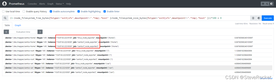 一、Prometheus配置、导航栏、Template和启动参数详解_prometheus启动-CSDN博客