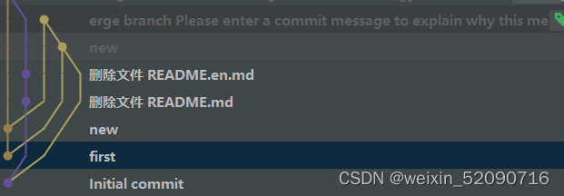 git commit 出现On branch master nothing to commit, working tree clean解决方法-CSDN博客