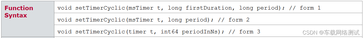 Vector - CAPL - 定时器函数和使用_capl 函数内部使用定时器-CSDN博客