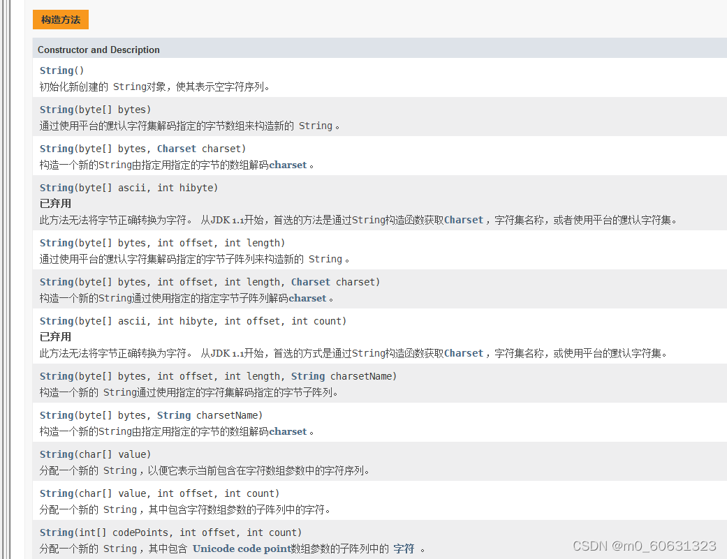 Java中的string，这一篇就够了java String Csdn博客 