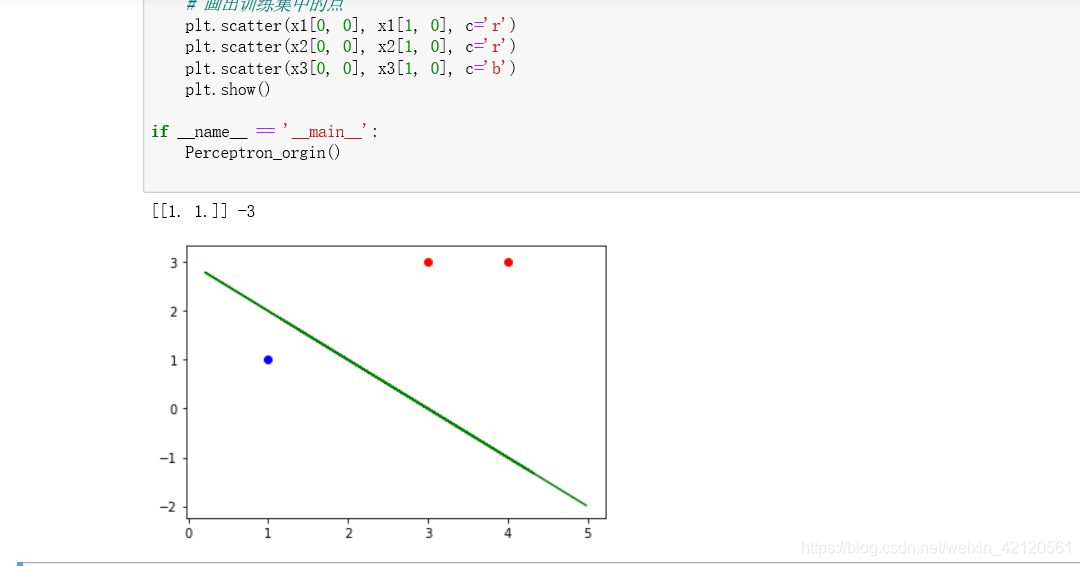 Jupyter 如何显示matplotlib的画图_matploylib如何在jupyter中跳出-CSDN博客