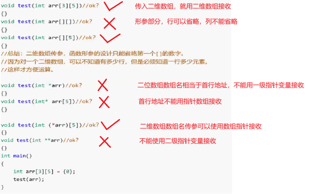深入了解指针---进阶篇-CSDN博客