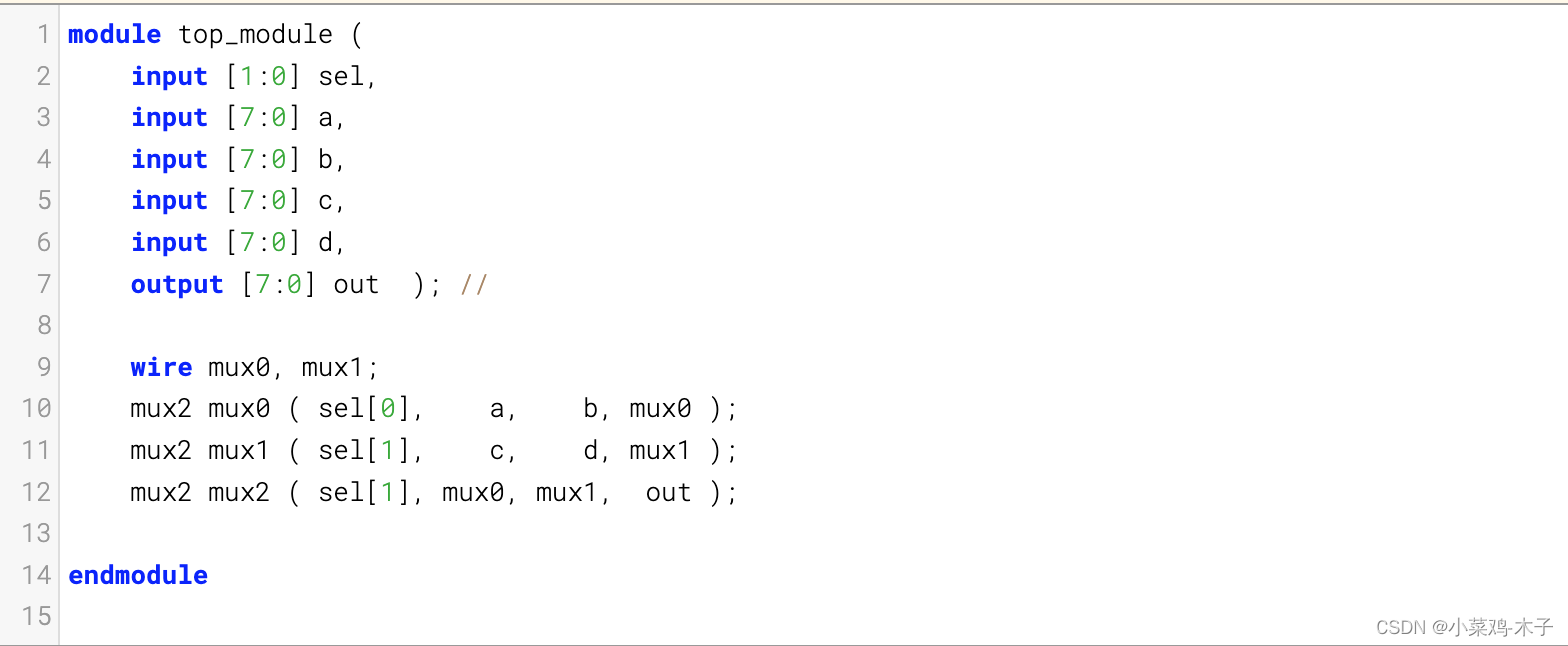 HDL Bits刷题(Verification: Reading Simulation)_2. 时序电路8 题目要求: 这是一个时序电路。读取仿真波形以确定电路的功能,然后实-CSDN博客