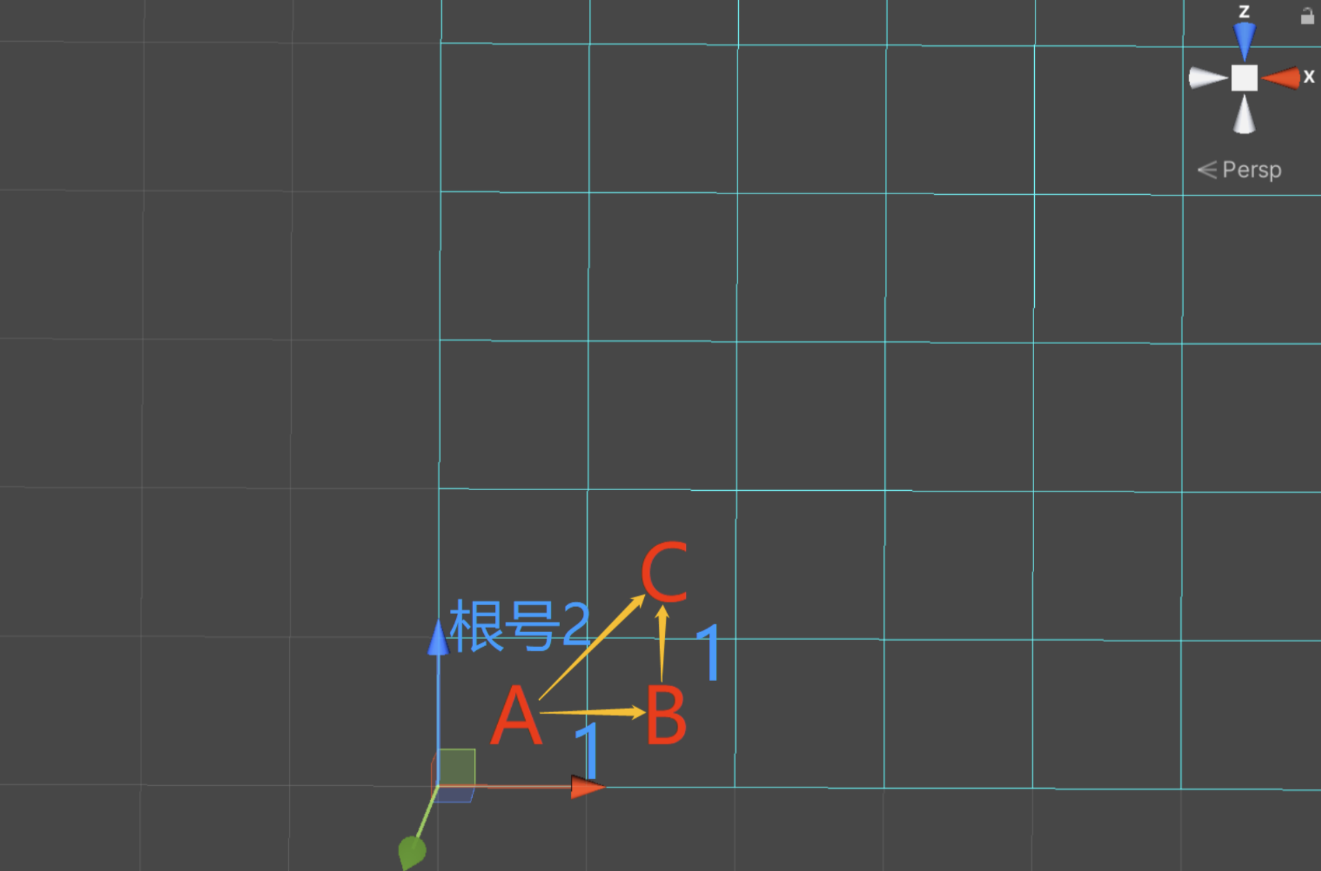流场寻路（Flow Field Path Finding）-CSDN博客