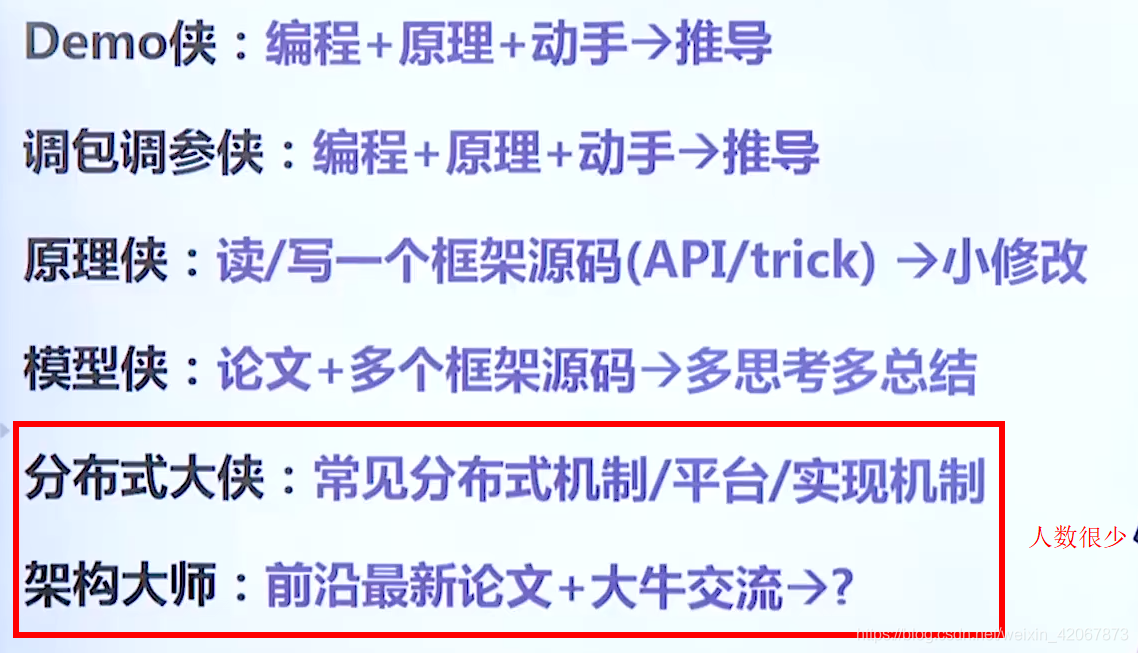 Deep Learning——深度学习介绍及tensorflow基础deep Learning的5种基本能力 Csdn博客