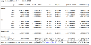 stata空间计量模型基础+检验命令LM检验、sem、门槛+arcgis画图_空间计量模型stata-CSDN博客