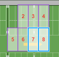 Openlayers实现区域多选与单选。Interaction.Select()属性详解。_openlayers hittolerance-CSDN博客