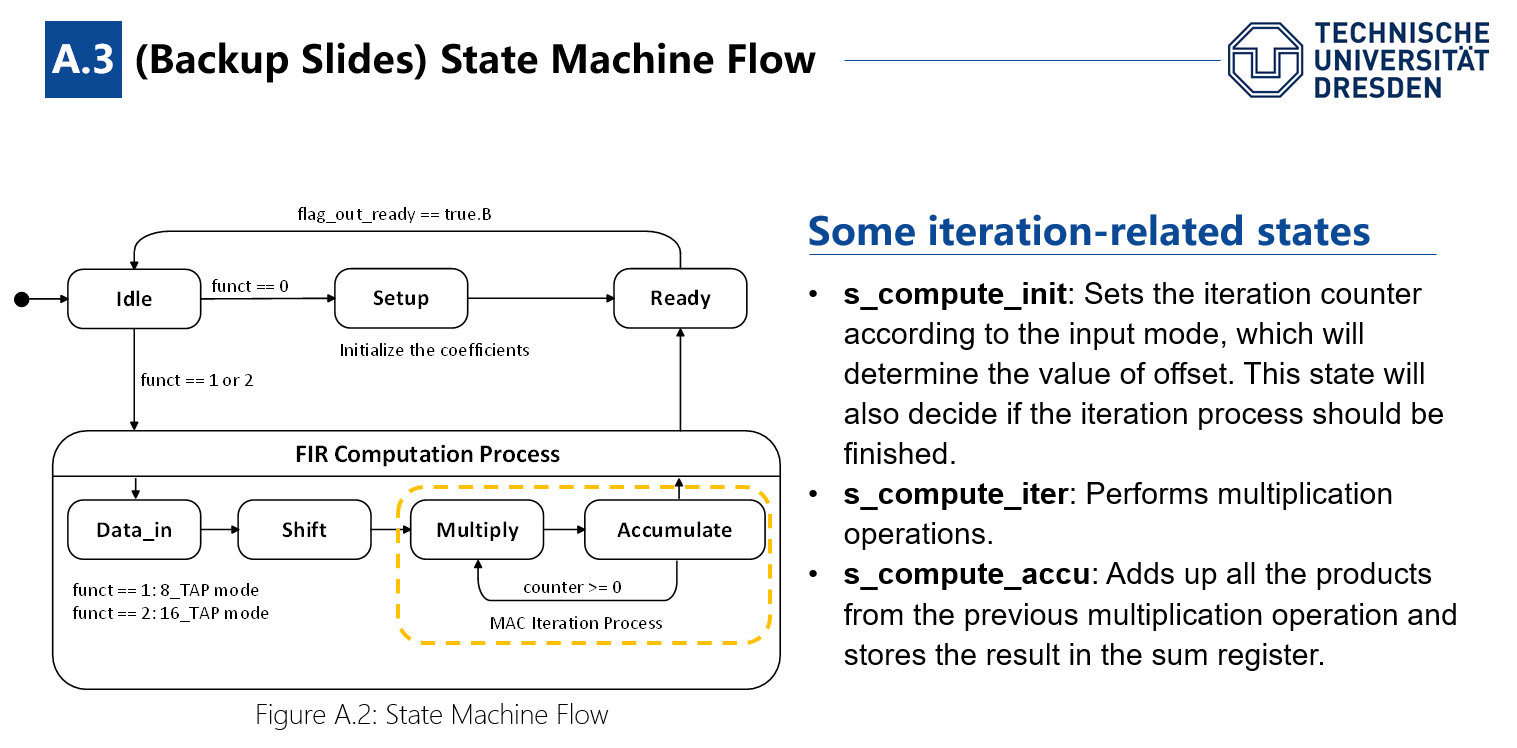 保姆级Rocket-chip自定义指令/加速器教程-chipyard学习笔记_chipyard能找到工作吗-CSDN博客