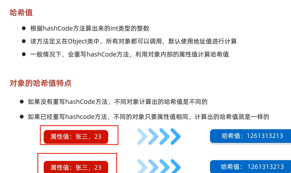 java202303java学习笔记第三十一天hashset和linkhashset区别2-CSDN博客