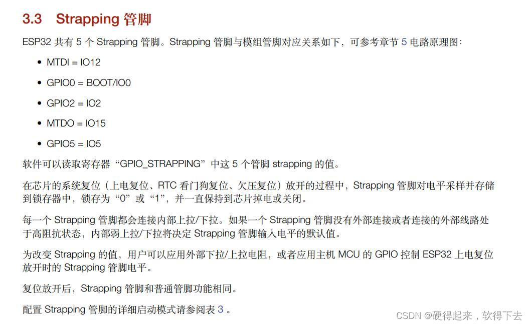 记录一个ESP32烧录异常的坑rst:0x10 (RTCWDT_RTC_RESET),boot:0x33 (SPI_FAST_FLASH ...