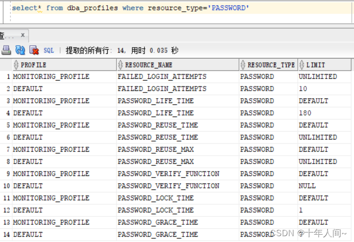 Oracle数据库等保测评详解-CSDN博客