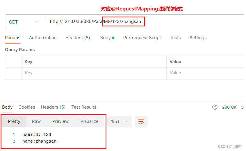 【JavaEE】_Spring MVC项目获取URL中的参数_springmvc获取url参数-CSDN博客