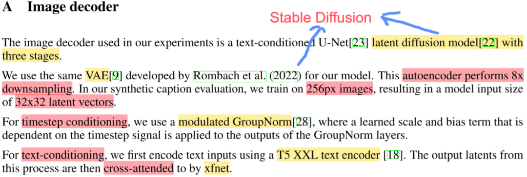 OpenAI 文生图模型演进：DDPM、IDDPM、ADM、GLIDE、DALL-E 2、DALL-E 3-CSDN博客